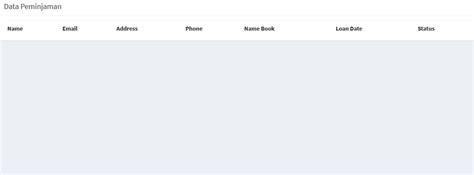 Laravel Solution Ask How To Display Data From Pivot Tables In Blade