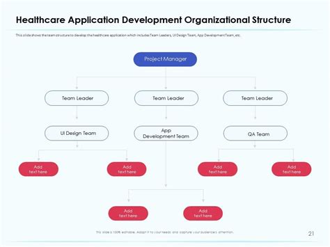 build and deploy android application design powerpoint presentation
