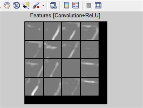 Training Convolutional Neural Network With Matlab Image Recognition Ai Onlytronix