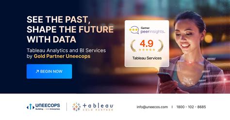 Tableau Data Dataviz Datafam Tableauai Tableaudata Dataanalytics Datavisualization