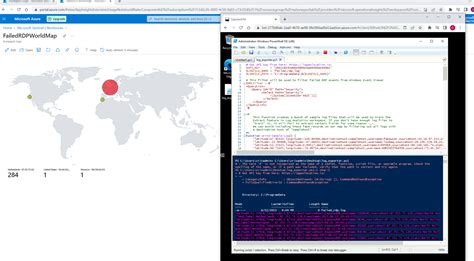 Github Crisvilla9azure Sentinel Configured Sentinel Workbook To Display Attack Data Rdp