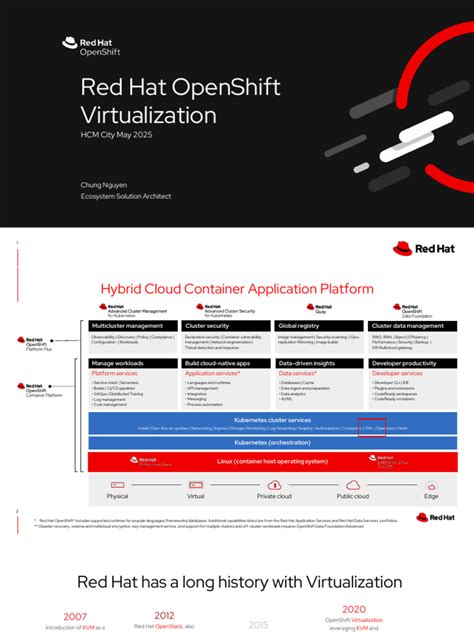 Red Hat Openshift Virtualization Pdf Virtual Machine Virtualization