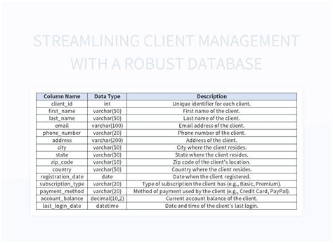 Free Client Database Templates For Google Sheets And Microsoft Excel