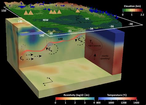 Figure 12 From Lithospheric Structure And Melting Processes In