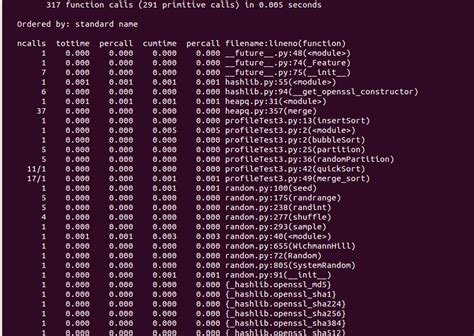 Python性能分析工具cprofile 的使用 紫柏之梦 博客园