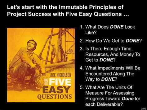 Agile Lifecycle For Enterprise IT Programs PPT