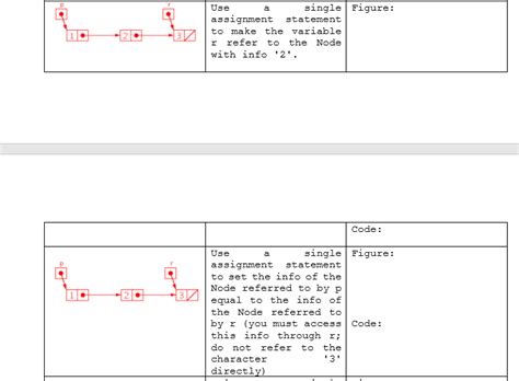 Solved Linked List Use This Declaration Of The Node Class