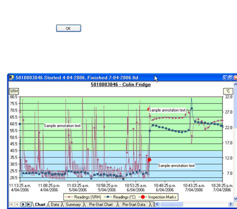 LogTag Recorders LogTag Analyzer Temperature Recorder LogTag Analyzer Temperature Recorder