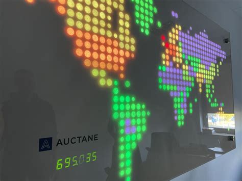 Amazing Auctane On Linkedin Peakmap Cloudengineering Ecommerce