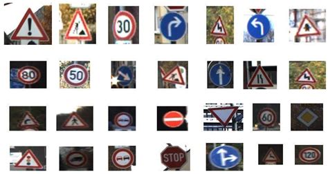 A Deep Convolutional Neural Network For Traffic Sign Classification And Detection With Voice