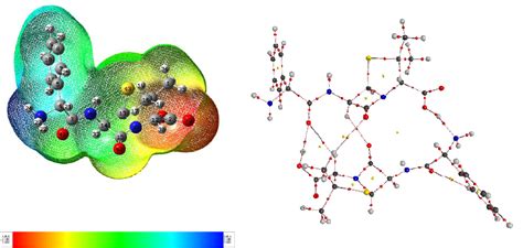 Molecular Electrostatic Potential Mapped On Download Scientific Diagram