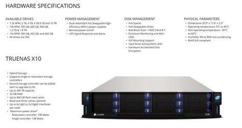 Ixsystems Truenas X10 Enterprise Storage Solution Storagenewsletter