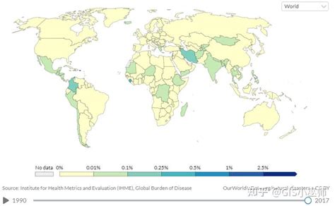 数据全球自然灾害数据可视化分享 知乎