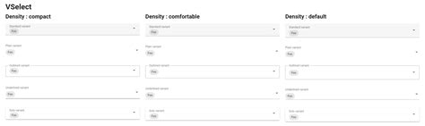 fix vselect correct chips spacing for compact and comfortable by patrickclerc · pull request