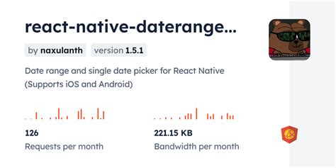 React Native Daterange Picker Cdn By Jsdelivr A Cdn For Npm And Github