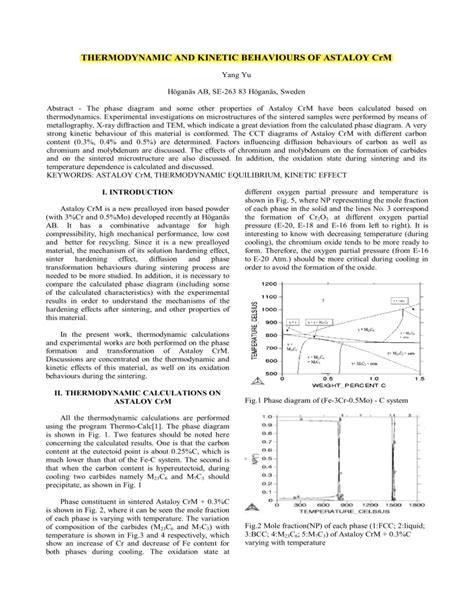 Astaloy Crm Thermodynamics And Kinetics In Materials Science