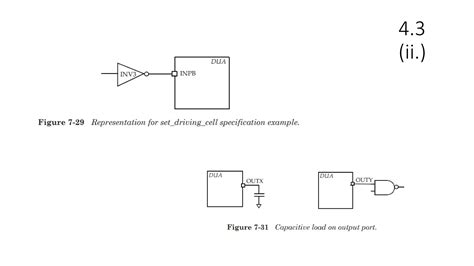 Sdcfilevlsidesignflow Synopsys Designpptx