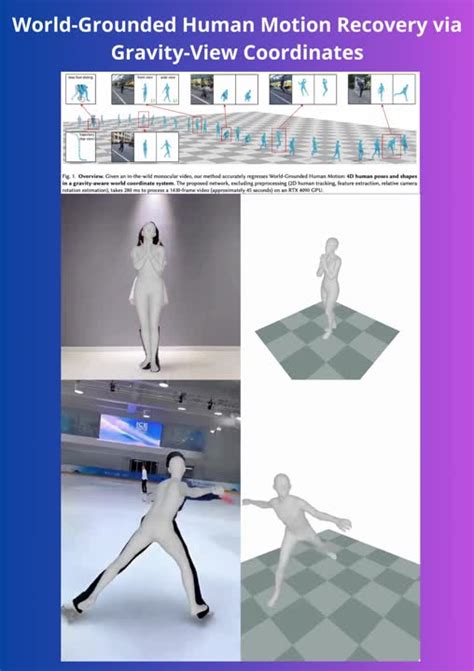 Mark Kovarski On Linkedin Ai Responsibleai Digitalhumans