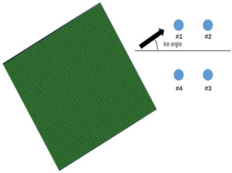 Ice Induced Vibration Analysis Of Offshore Platform Structures Based On Cohesive Element Method