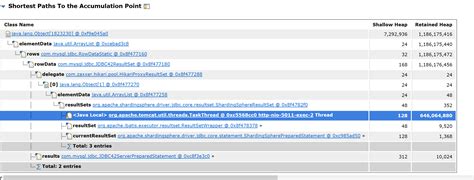 线上jvm假死问题排查jvm 假死 Csdn博客 线上jvm假死问题排查jvm 假死 Csdn博客