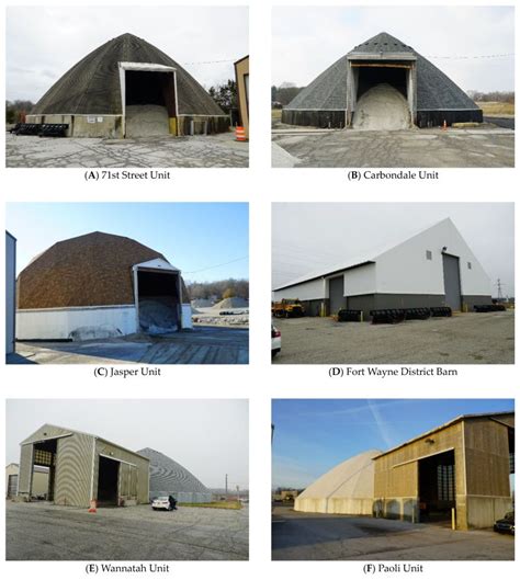 Remote Sensing Mdpi On Linkedin Latestpaper Lidar Remotesensing