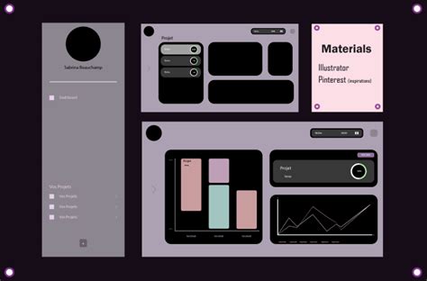 Develop Your Web Page With React By Llamathebest Fiverr