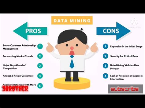 Machine Learning Data Mining Techniques You Need To Know Reasontown