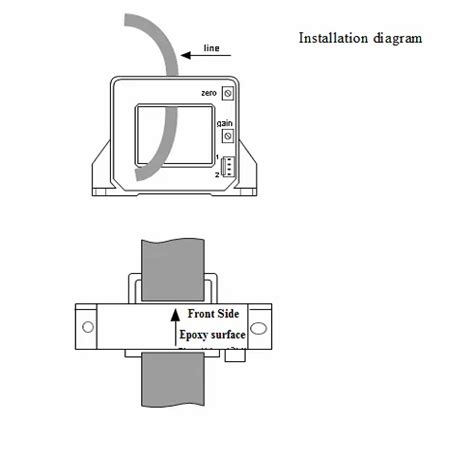YHDC HK Hall Open Loop Current Sensor A A Screw Mounting At Rs Piece In New Delhi