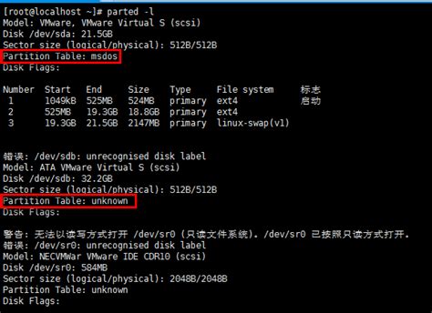 Centos磁盘分区命令fdisk和parted 腾讯云开发者社区 腾讯云