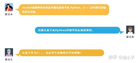 建议家长收藏:scratch、python、c,哪种编程语言更适合孩子学习? 知乎 建议家长收藏:scratch、python、c,哪种编程语言更适合孩子学习? 知乎