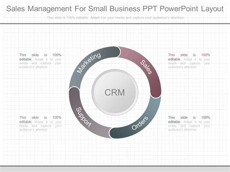 Sales Management For Small Business Ppt Powerpoint Layout