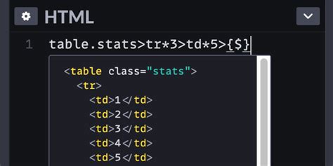 在 Vs Code 中像 Boss 一样编辑 Html Css Tricks Css技巧