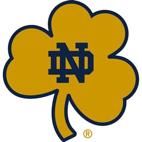 Fathead Notre Dame Fighting Irish Shamrock Giant Removable Decal