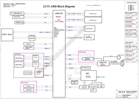 Lenovo Ideapad Flex Are Boardview Notebookschematics Com