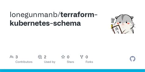 Github Lonegunmanb Terraform Kubernetes Schema