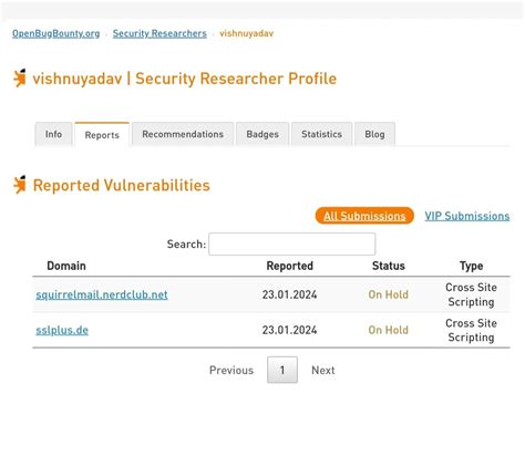 🚩 2 Rxss Reported Through Openbugbounty Kurakula Vishnu Vardhan Yadav