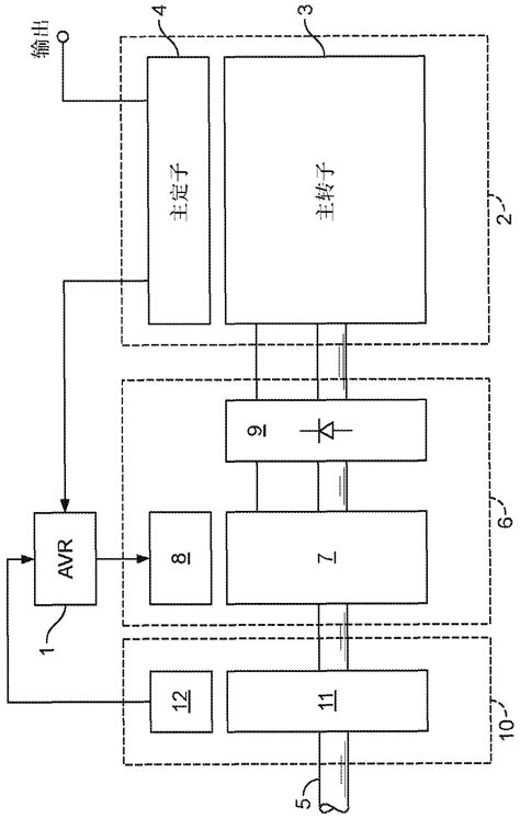 Excitation System Eureka Patsnap