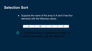 Algorithm By AMT Pptx