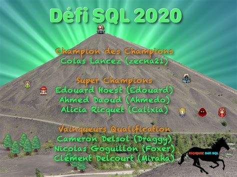 Jsqlquiz Un Outil De Gestion De Quiz Sur Le Langage Sql