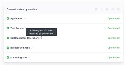 Git Clone Errors Codecrafters