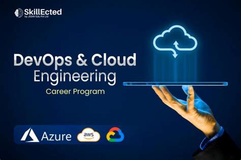 Devops And Cloud Engineering