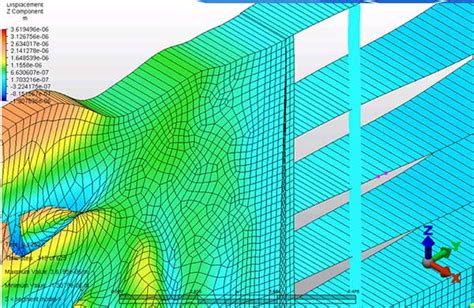 What Is Vibration Modal And Fatigue Analysis HGC Noise Vibration Acoustics Toronto Calgary