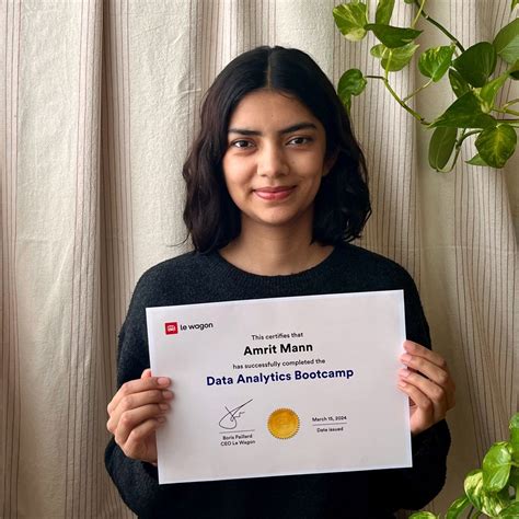 Amrit Mann On Linkedin Data Analytics Dataanalytics Bootcamp