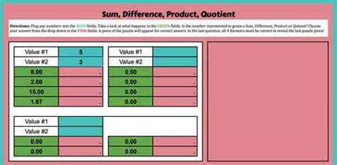 Math Vocabulary Sum Difference Product Quotient Digital Meme
