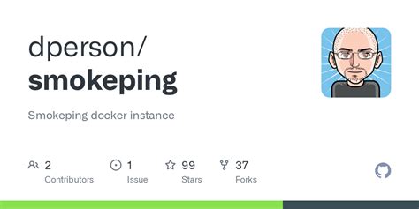 GitHub Dperson Smokeping Smokeping Docker Instance