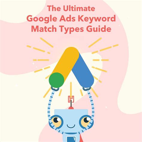 The Ultimate Google Ads Keyword Match Types Guide Heroes Of Digital