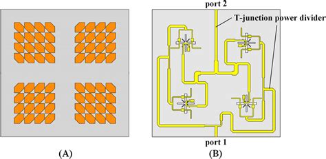Geometry Of The Orbital Angular Momentum Oam Antenna Array A Top