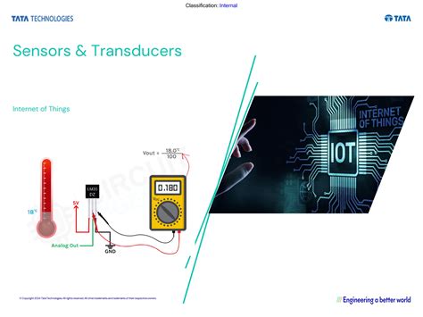 Sensors And Transducer Used In Iot For Arduino Pdf