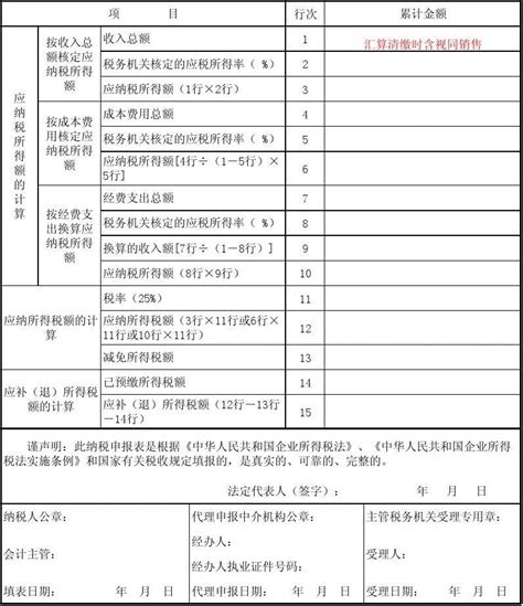 3企业所得税预缴申报表b类word文档在线阅读与下载免费文档