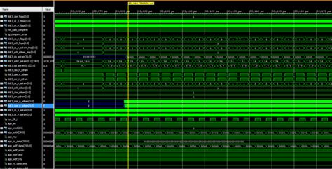 Ddr3 Mig Example Design Explanations